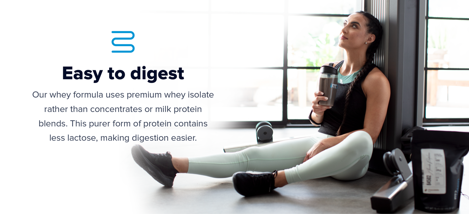 Protein – iFIT Store